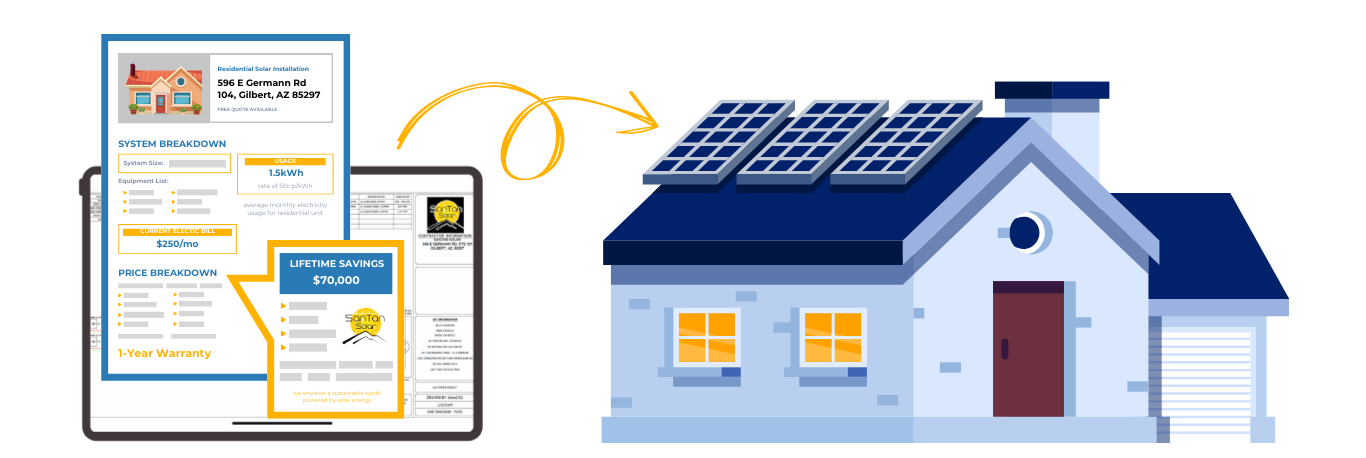 Solar Installation